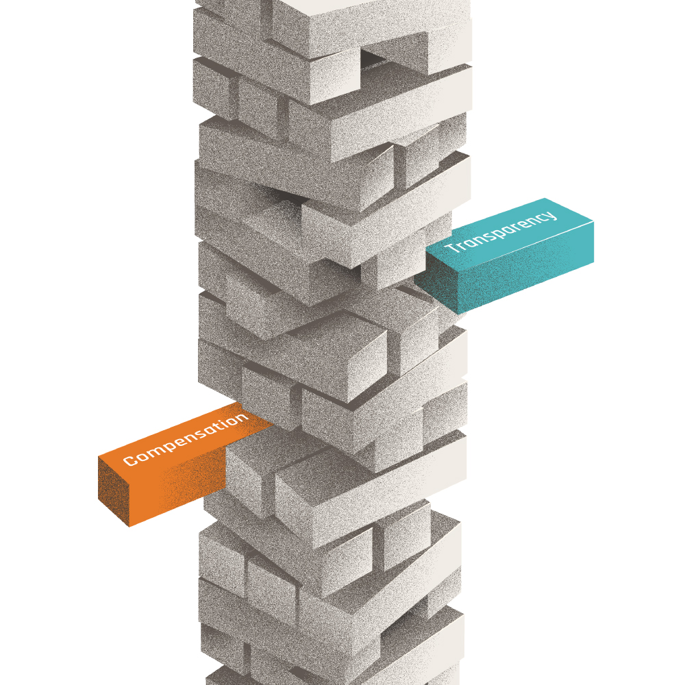 The price of going direct