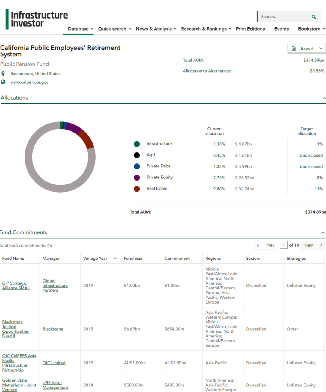 Update your database profile on Infrastructure Investor