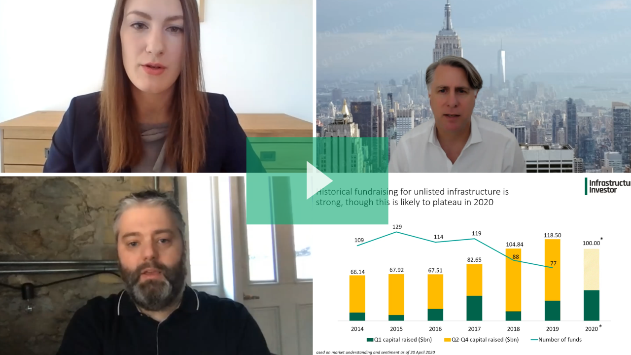 Webcast: Investor sentiment in a changing landscape