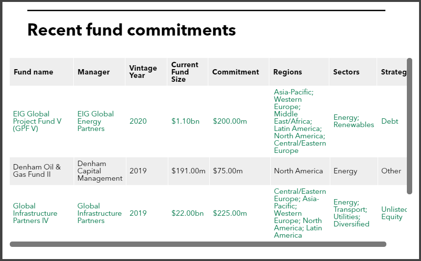 FRS Trust Fund approves $200m commitment | Infrastructure Investor