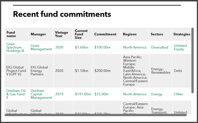 FRS Trust Fund approves $100m commitment | Infrastructure Investor