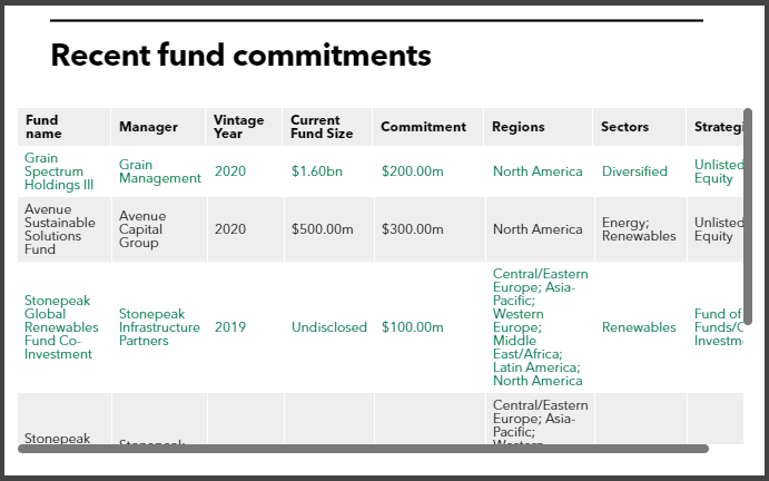 NYSCRF approves $300m in commitments ! Infrastructure Investor