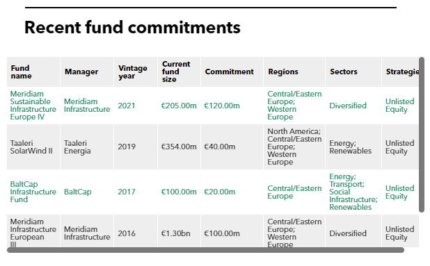 EBRD approves €120 million commitment | Infrastructure Investor