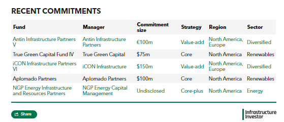 Antin Infrastructure receives further €100 million commitment ...