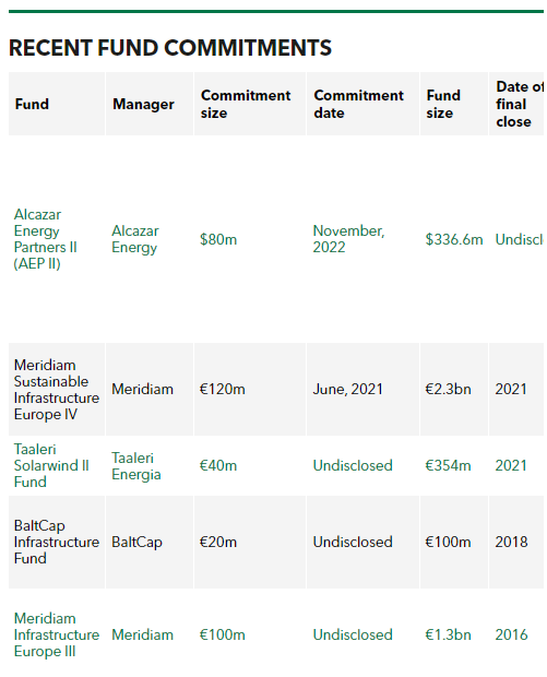 EBRD commits to AEP II | Infrastructure Investor