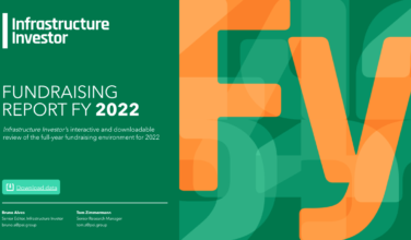 Infrastructure Funds in Market | Data | Infrastructure Investor