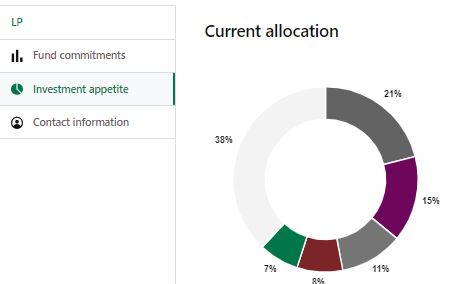 Three Massachusetts pensions issue RFPs | Infrastructure Investor