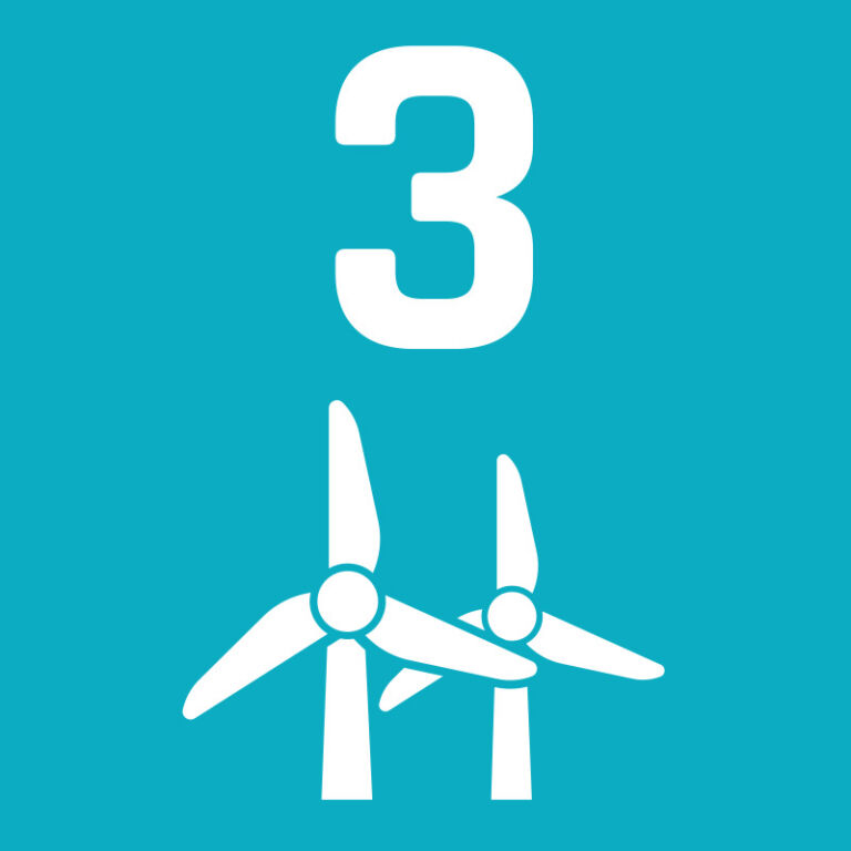 Mid-market trends: Energy transition